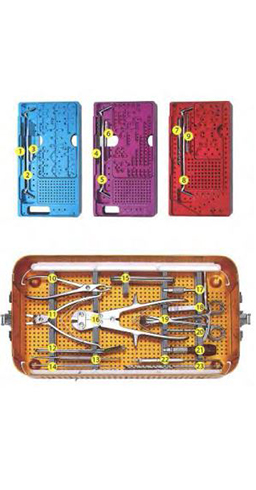 Juego De Instrumentos De Placa De Mini Fragmentos | Trauma Implant ...